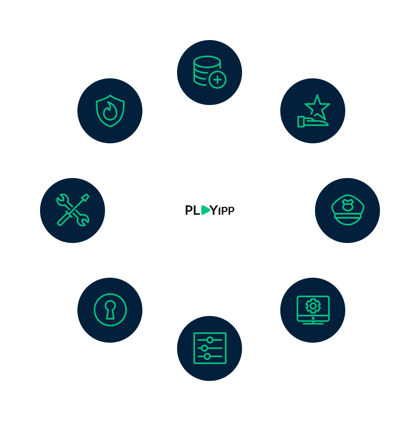 IT Manager Looking for a Digital Signage Solution?