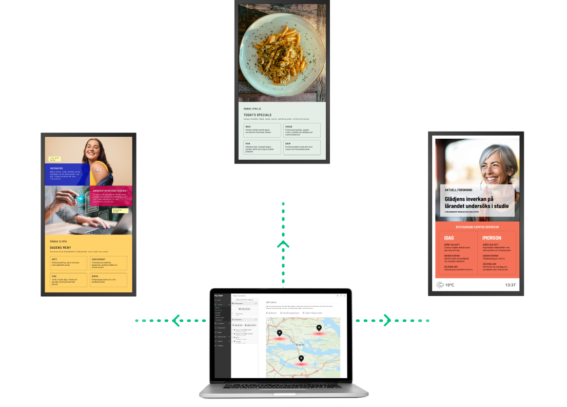 Digital Signage for Churches – Inform and Inspire